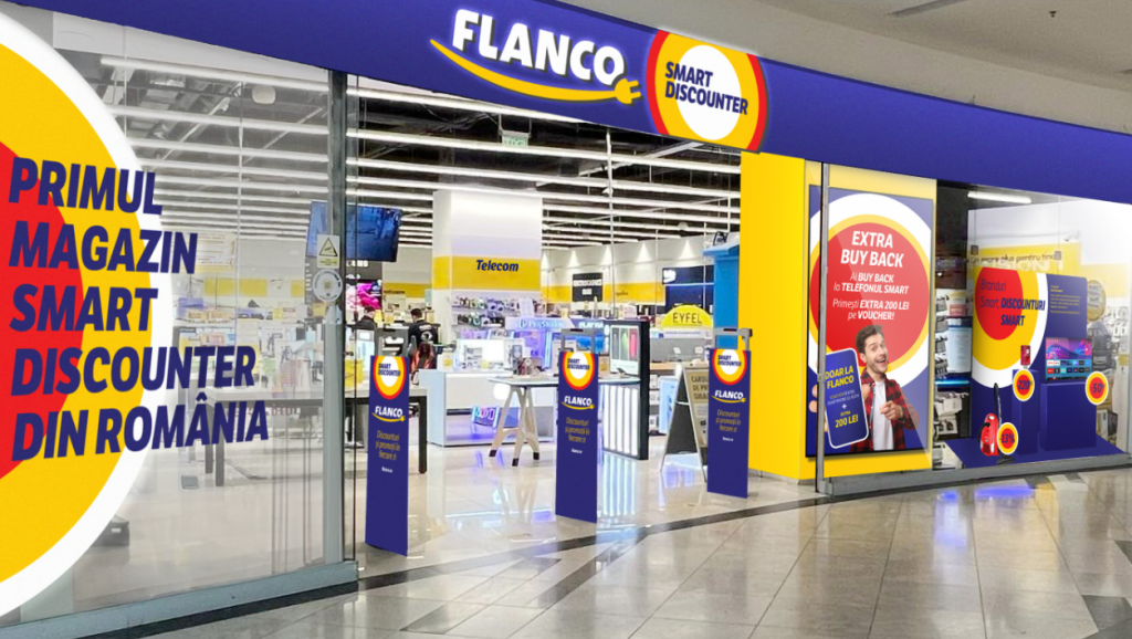 Telefon Flanco suport clienti comenzi si politica de retur – Telefon ...