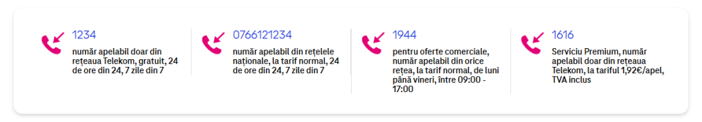 Telekom Romania telefon asistenta reclamatii si program relatii clienti ...