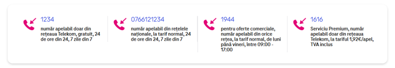Telekom Romania telefon asistenta reclamatii si program relatii clienti ...