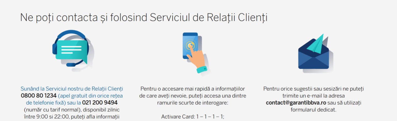 Telefon relatii clienti Garanti Bank si date de contact asistenta ...
